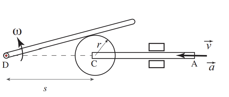 Solved The figure shows a lever pinned and rotates about | Chegg.com