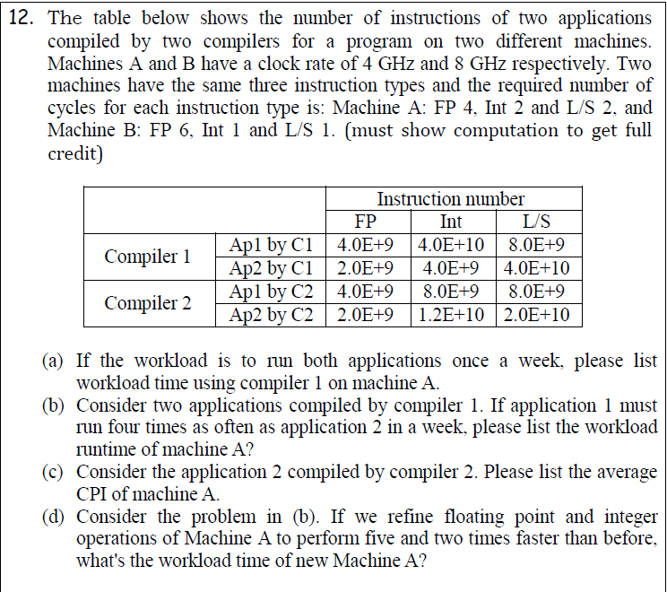 Solved 12. ﻿The table below shows the number of instructions | Chegg.com
