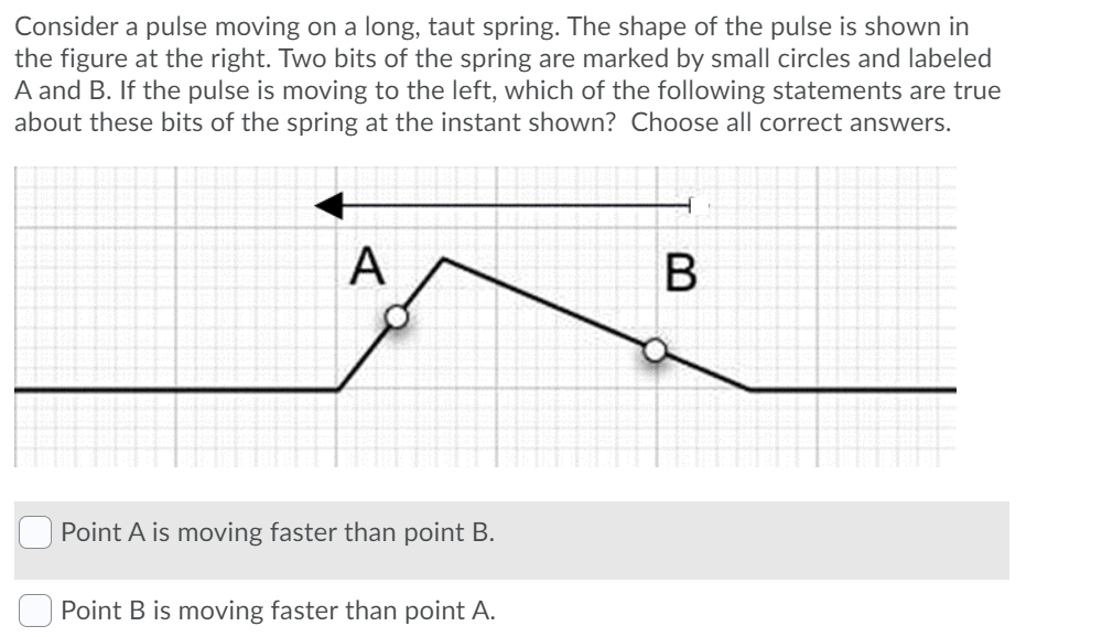 Solved Consider a pulse moving on a long, taut spring. The | Chegg.com
