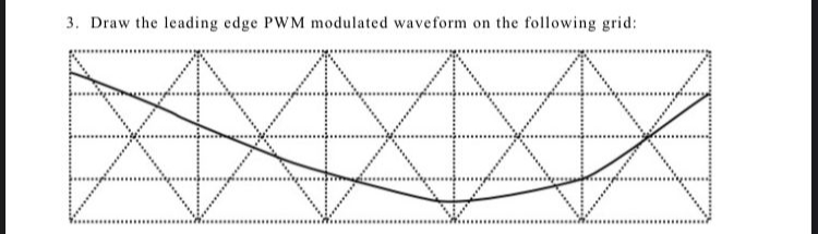 Solved 3. Draw the leading edge PWM modulated waveform on | Chegg.com