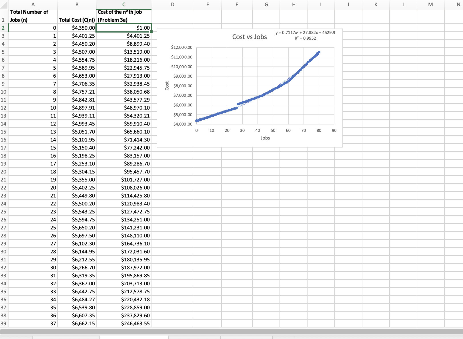 Solved Problem 3. Returning to the carpet cleaning example: | Chegg.com