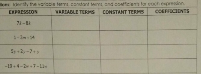 Solved ions: Identify the variable terms, constant terms, | Chegg.com