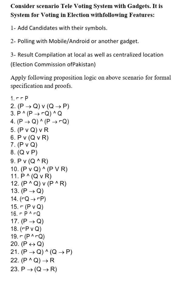 Consider scenario Tele Voting System with Gadgets. It | Chegg.com