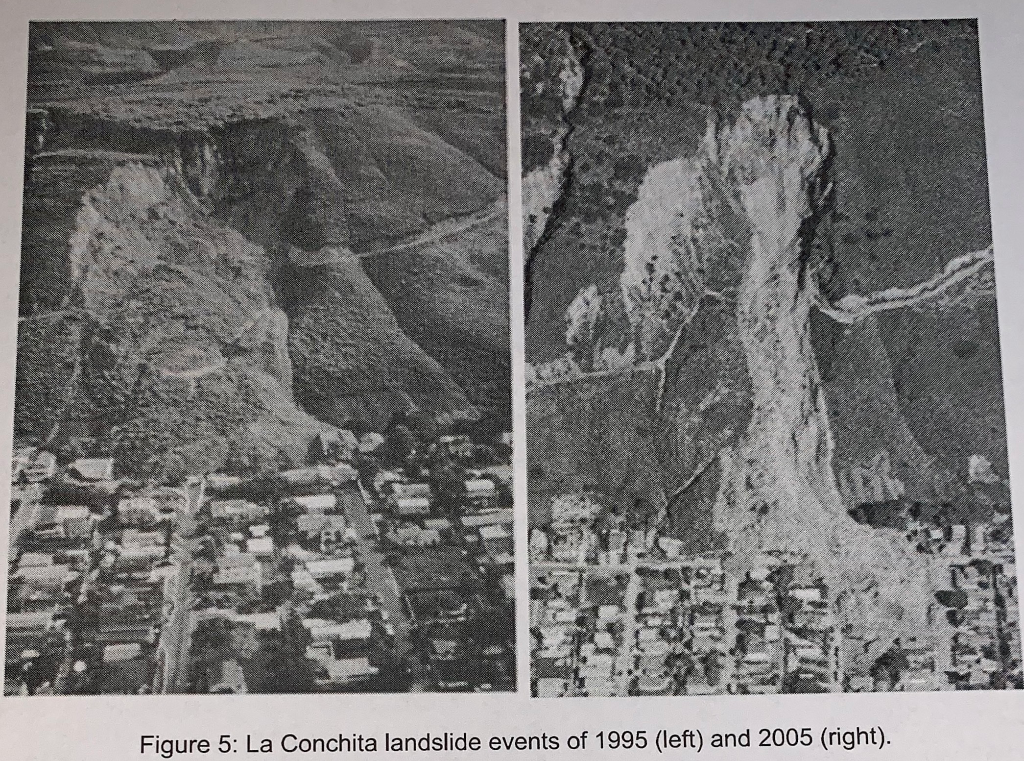 Solved PART 4: LA CONCHITA CASE STUDY La Conchita is a small | Chegg.com
