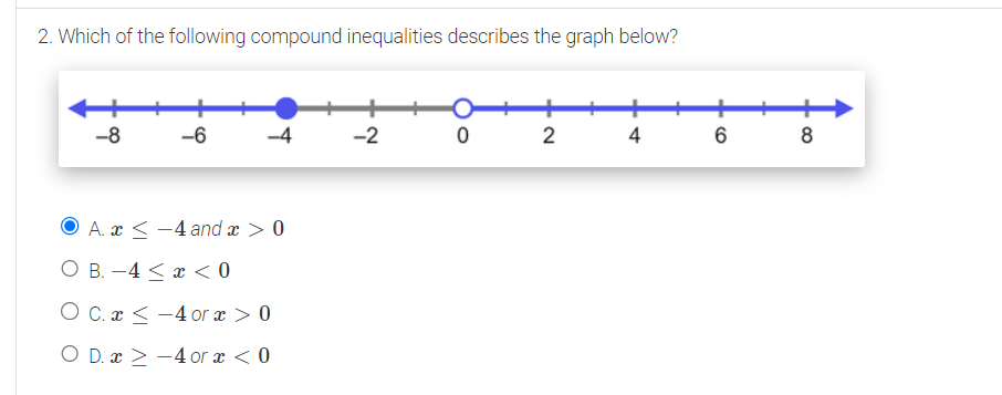 Solved 2. Which of the following compound inequalities | Chegg.com