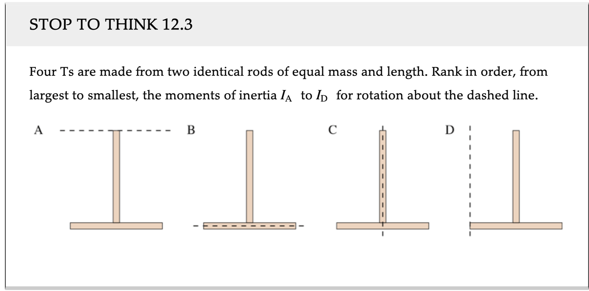 Solved Please provide detailed explanation for the | Chegg.com
