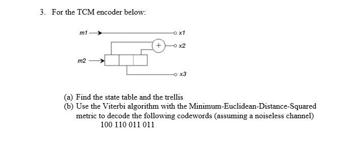 3. For the TCM encoder below: m1 0 x1 + O x2 m2 (a) | Chegg.com