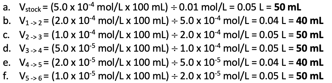 Solved 1. Show all of your calculations you used to | Chegg.com