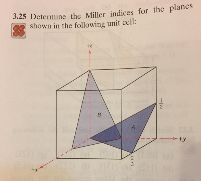 Solved . Determine the Miller indices for the planes shown | Chegg.com