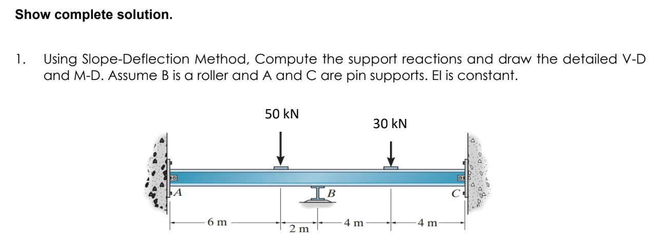 Solved Show complete solution. 1. Using Slope-Deflection | Chegg.com