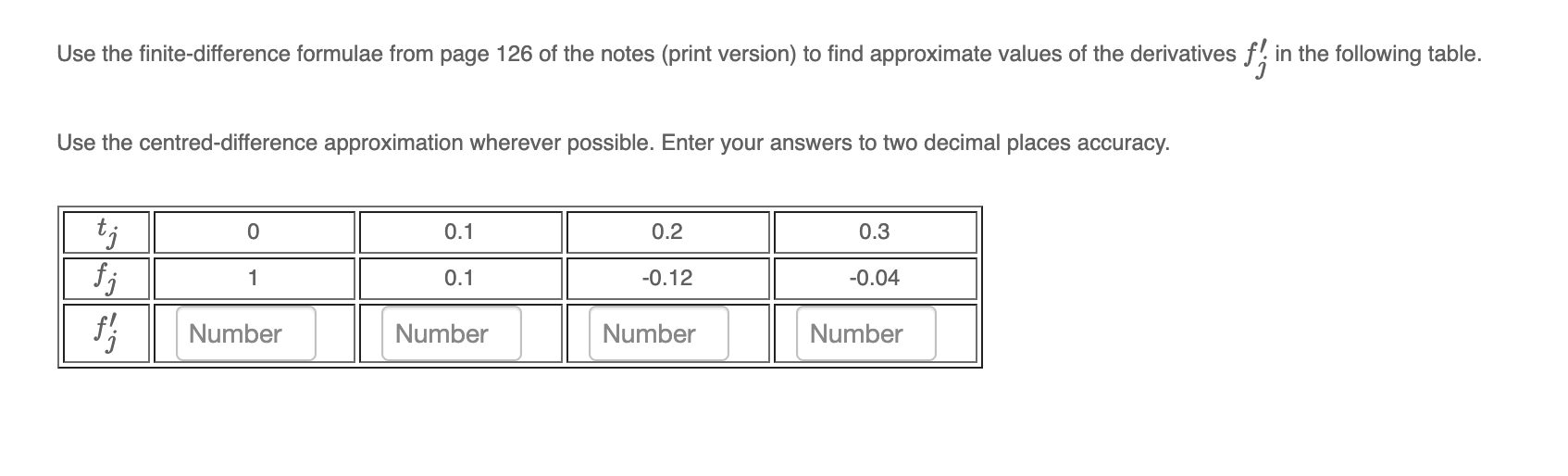 Solved Use the finite-difference formulae from page 126 of | Chegg.com