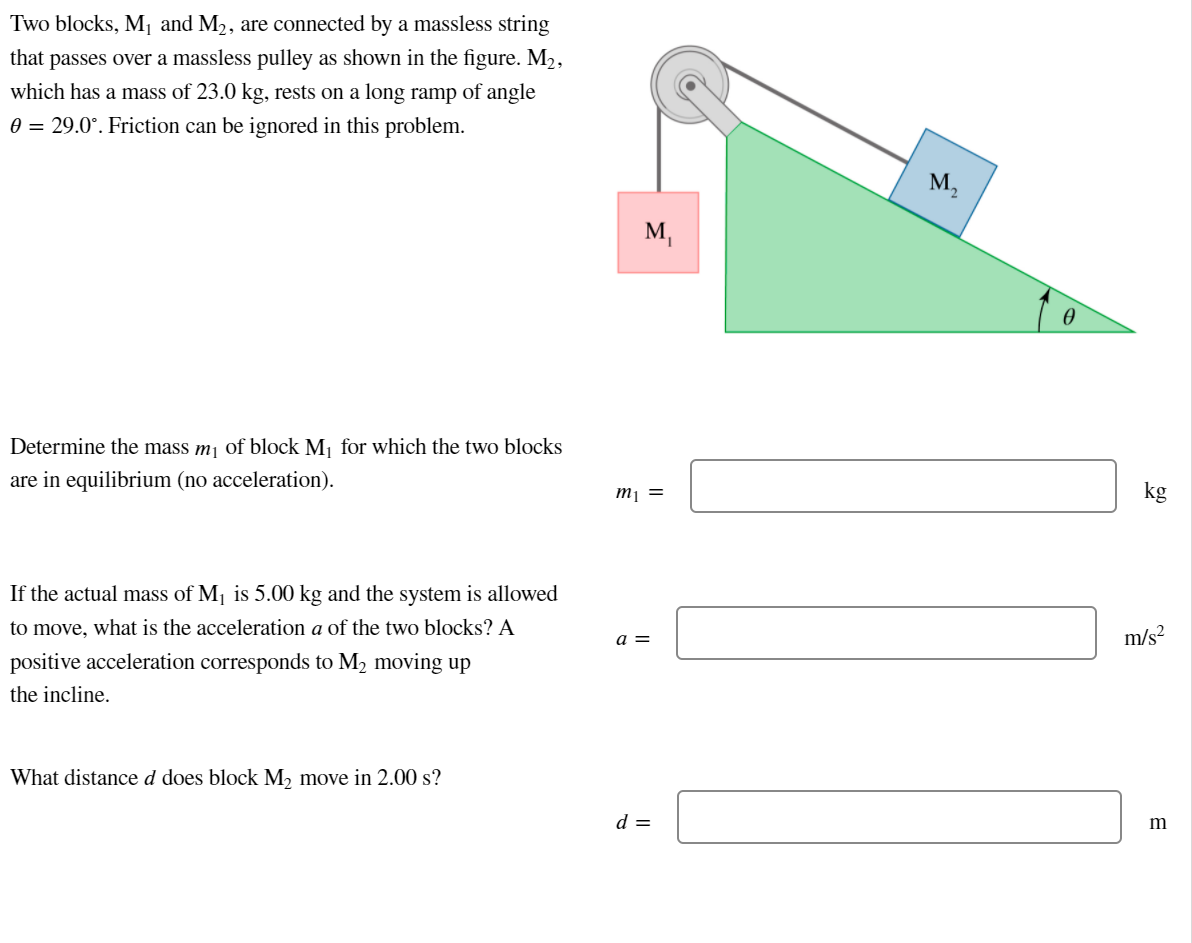 Solved Two blocks, My and M2, are connected by a massless | Chegg.com