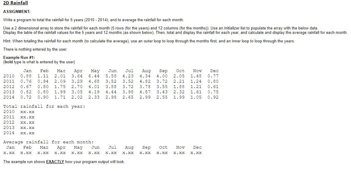 Solved 2D Rainfall ASSIGNMENT: Jan Write a program to total | Chegg.com