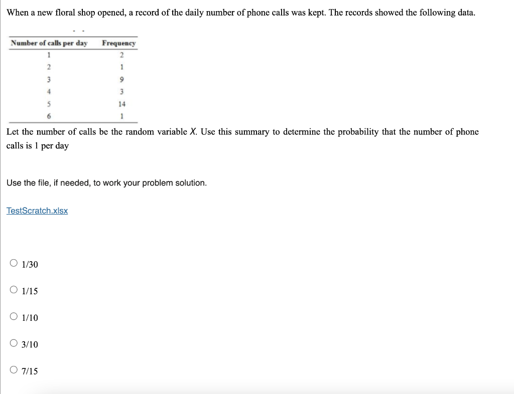 Solved When a new floral shop opened, a record of the daily | Chegg.com