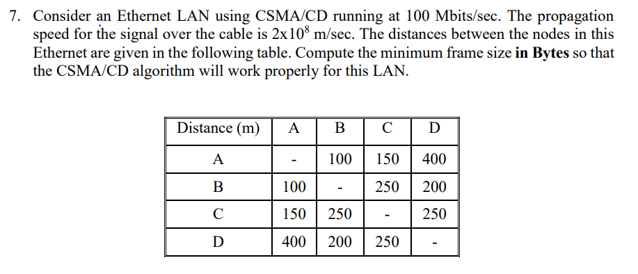 Solved 7. Consider an Ethernet LAN using CSMA/CD running at | Chegg.com