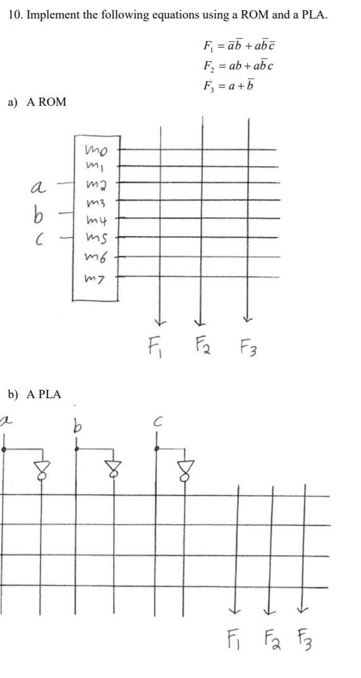 Solved 10. Implement the following equations using a ROM and | Chegg.com