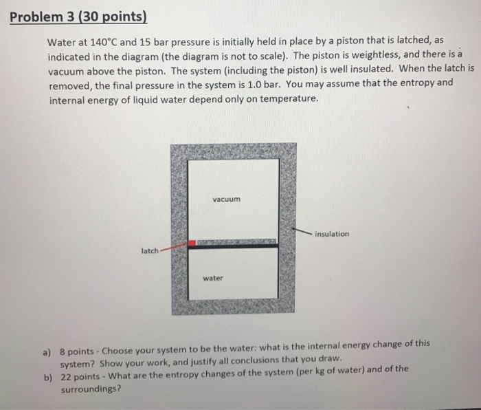 Solved Problem 3 (30 points Water at 140 °C and 15 bar | Chegg.com
