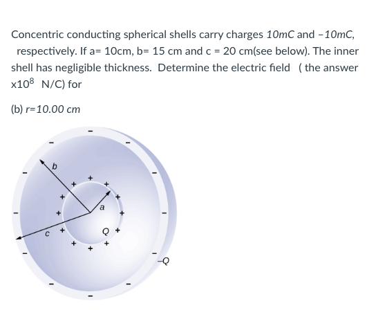 Solved Concentric conducting spherical shells carry charges | Chegg.com