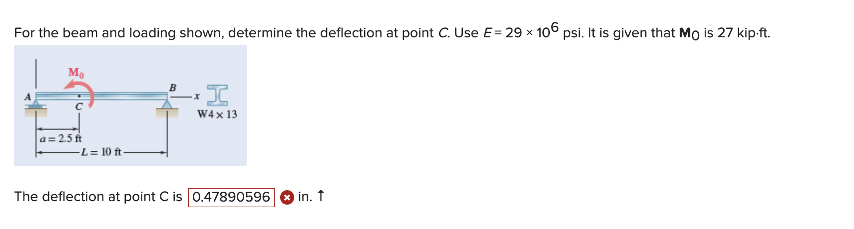 Solved For the beam and loading shown, determine the | Chegg.com