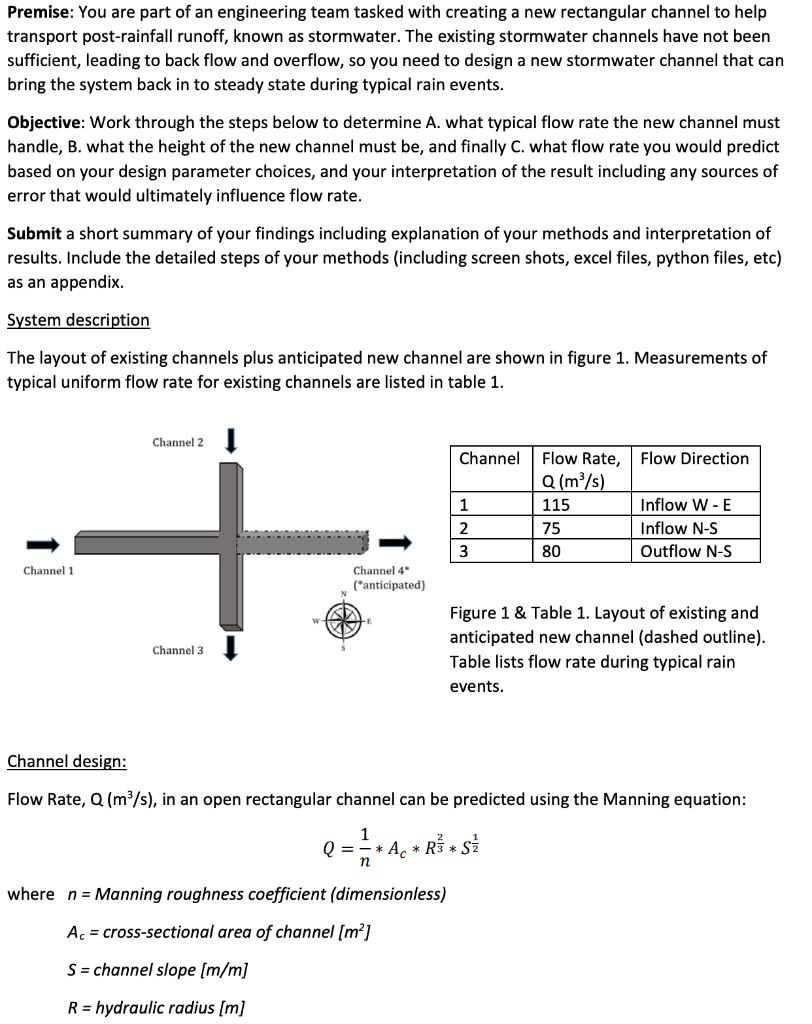 Solved Premise: You are part of an engineering team tasked | Chegg.com