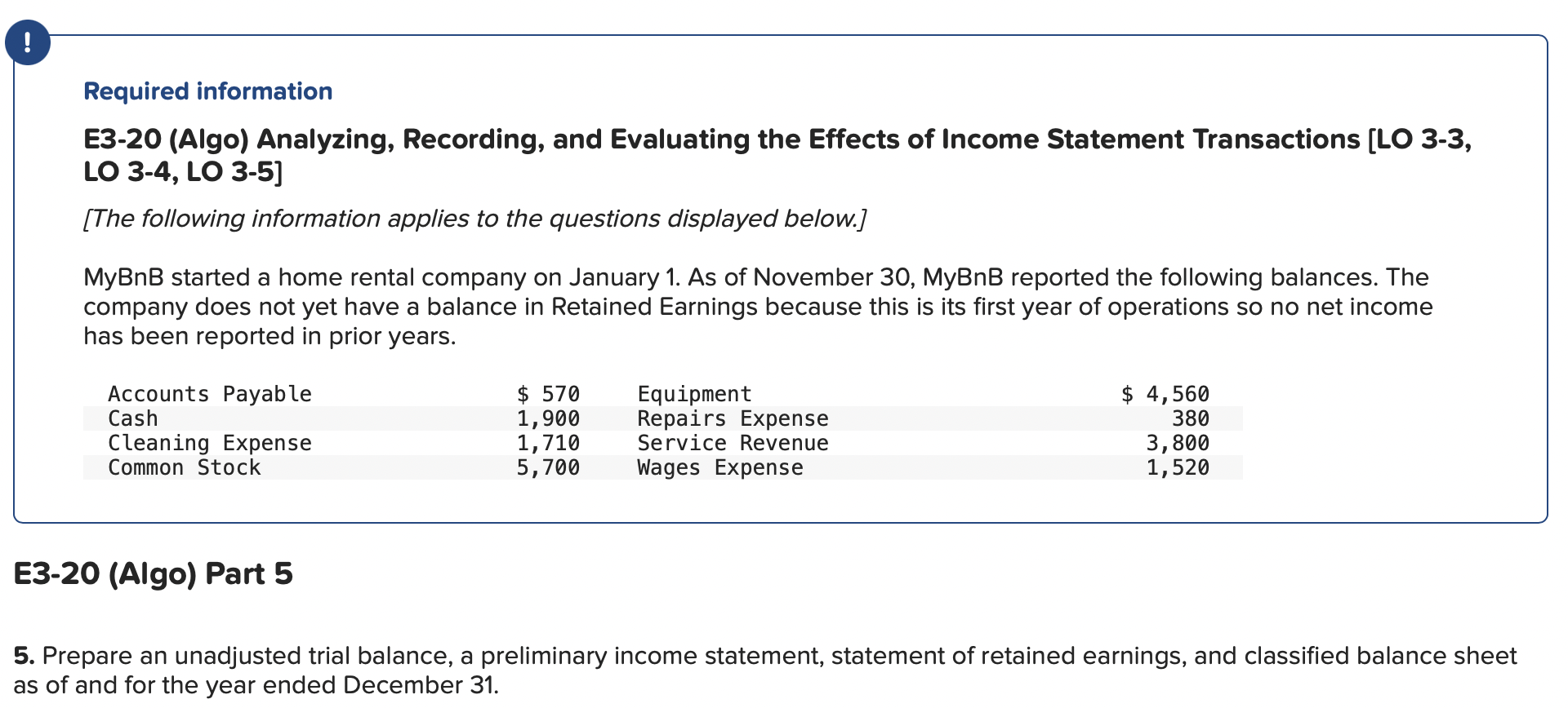 Solved ! Required information E3-20 (Algo) Analyzing, | Chegg.com