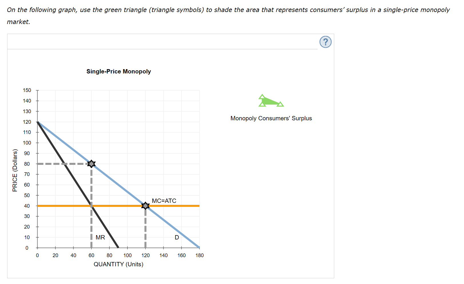 Solved 3. Working with Numbers and Graphs Q4 Consider a | Chegg.com