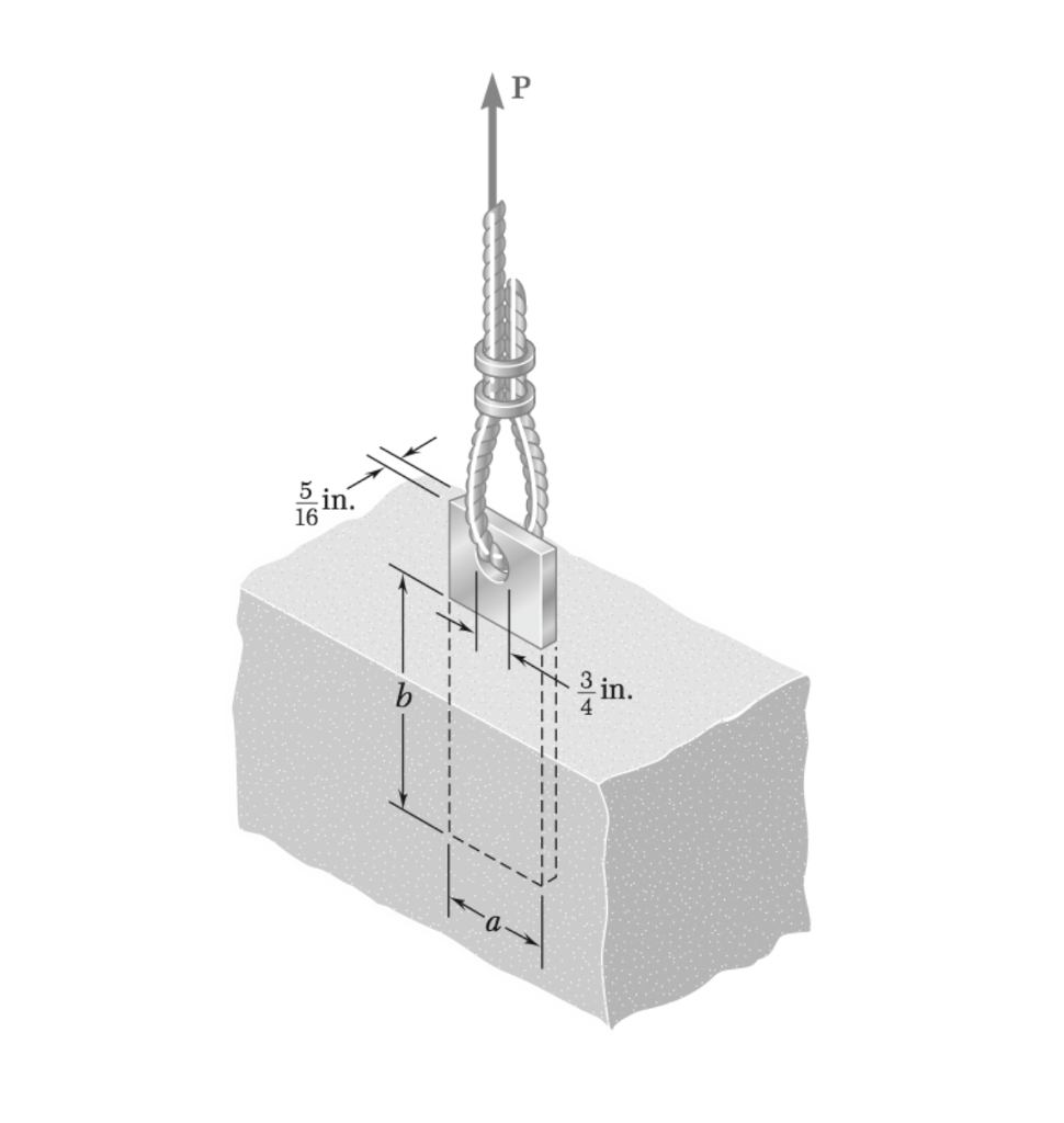 Solved Refer to the description of the steel plate failure | Chegg.com