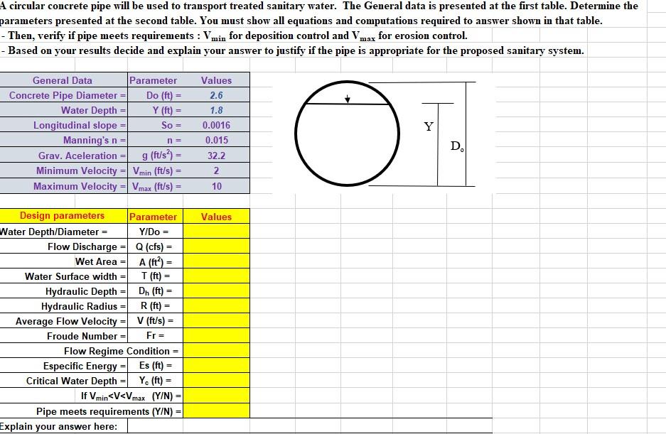 Solved A circular concrete pipe will be used to transport | Chegg.com