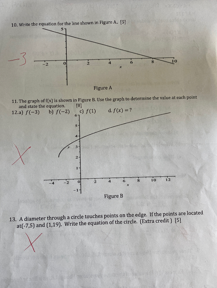 Solved 10. Write the equation for the line shown in Figure | Chegg.com