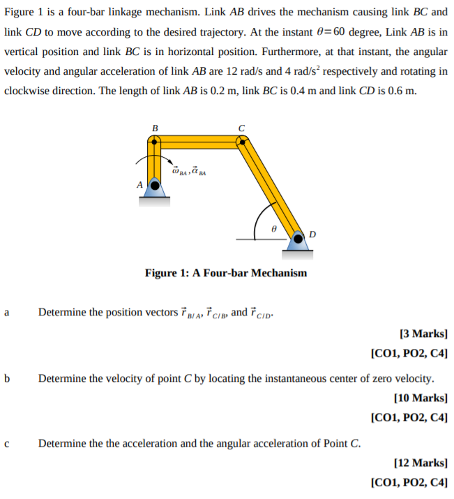 Solved Figure 1 is a four-bar linkage mechanism. Link AB | Chegg.com