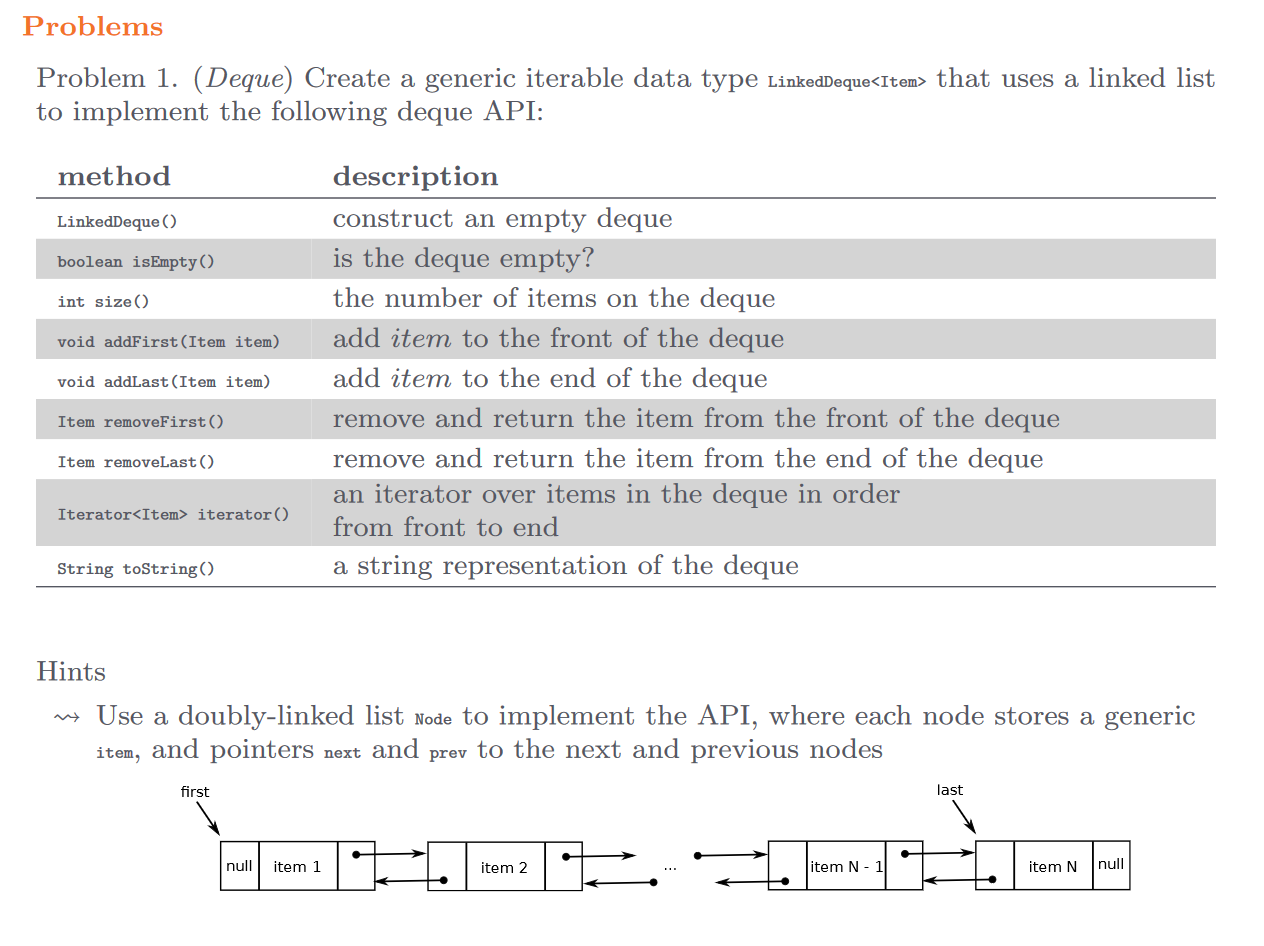 Problems Problem 1. (Deque) Create a generic iterable | Chegg.com