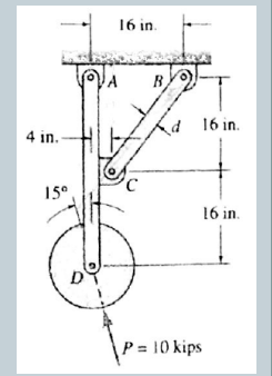 Solved Design the diameter of the train CB rod illustrated | Chegg.com
