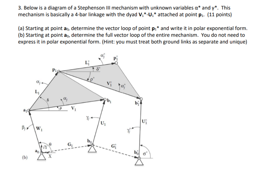 Solved 3. Below is a diagram of a Stephenson III mechanism | Chegg.com