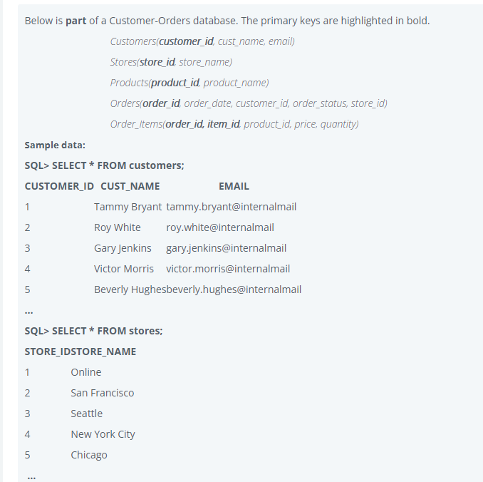 Solved Below is part of a Customer-Orders database. The | Chegg.com