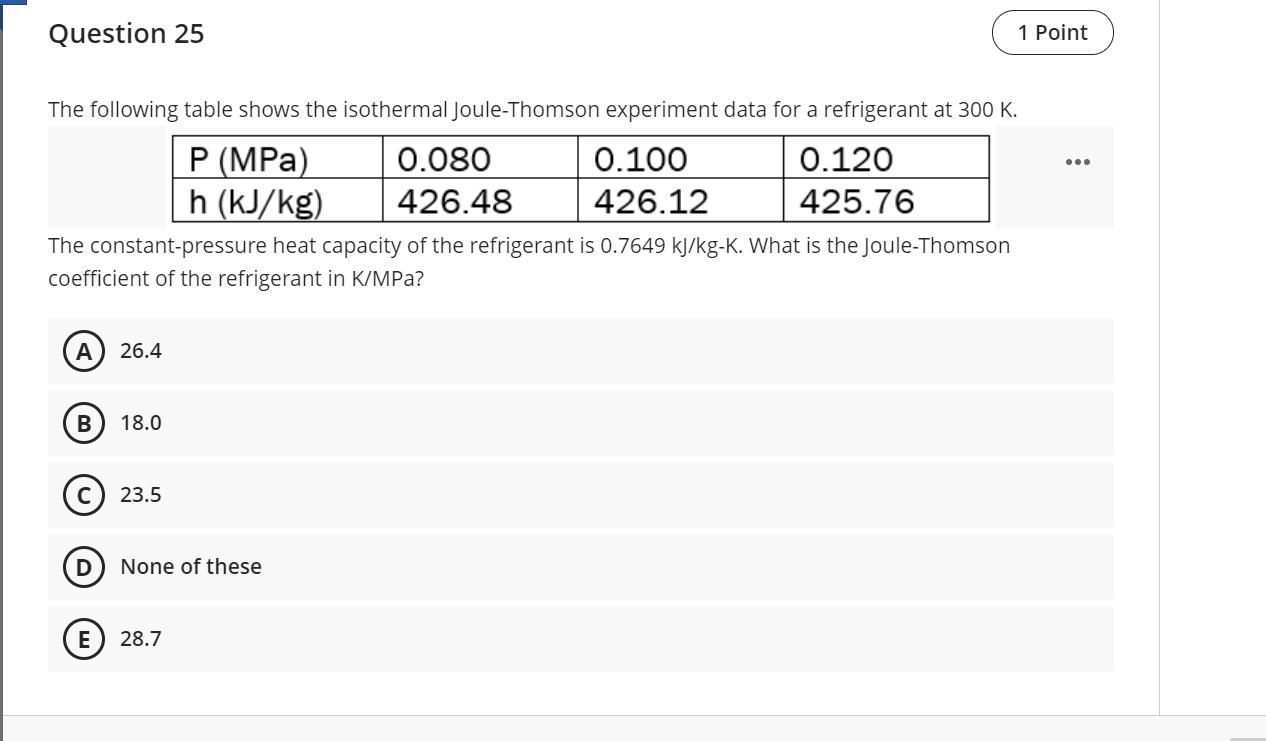 Solved Question 25 1 Point The following table shows the | Chegg.com