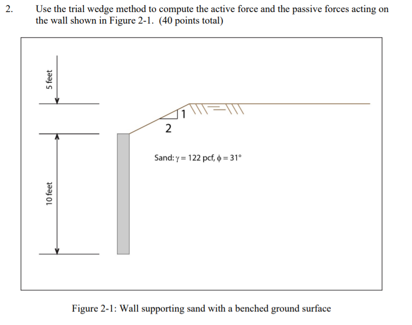 2. Use the trial wedge method to compute the active | Chegg.com