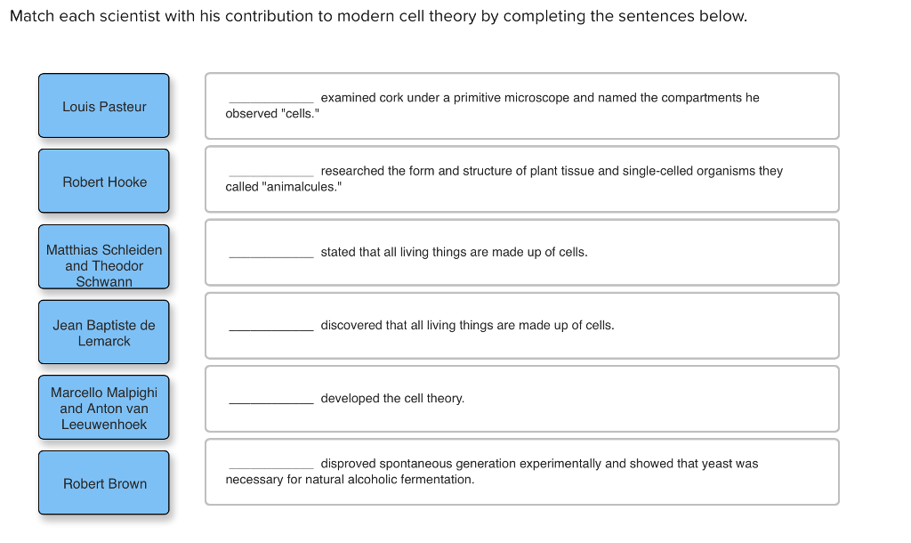 Solved Match each scientist with his contribution to modern | Chegg.com