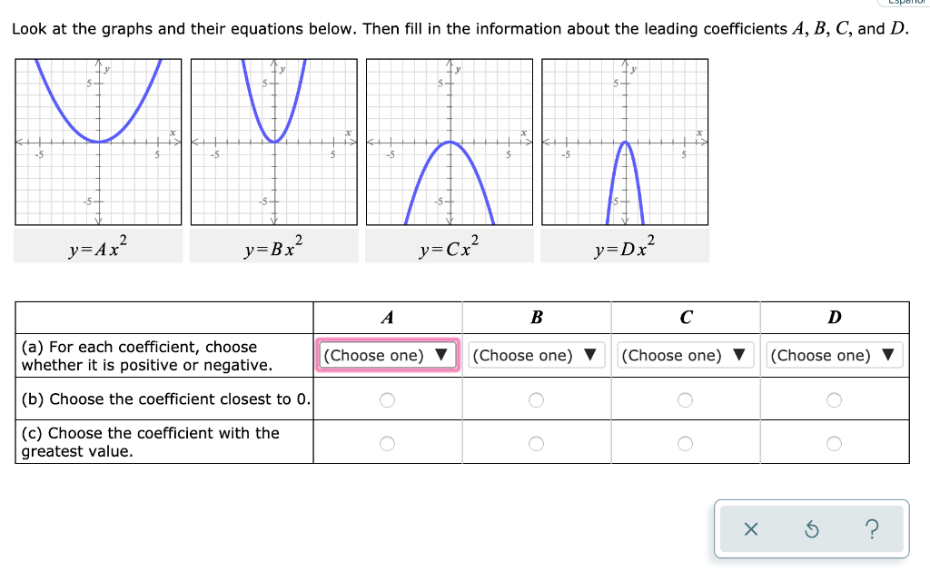 Solved Look at the graphs and their equations below. Then | Chegg.com
