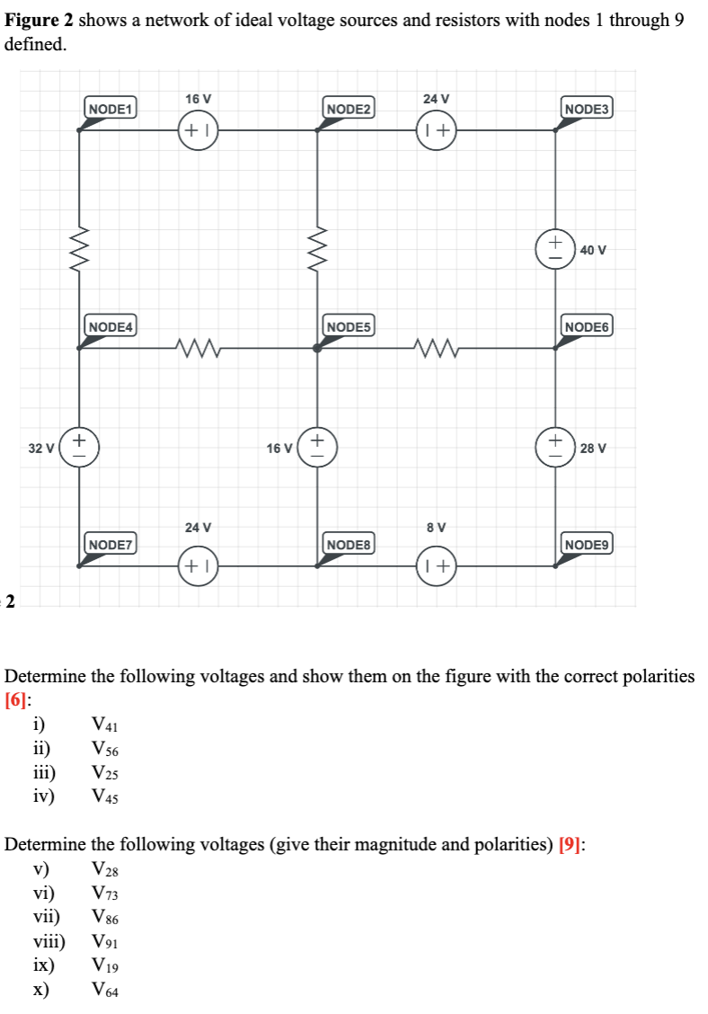 Solved Figure 2 shows a network of ideal voltage sources and | Chegg.com