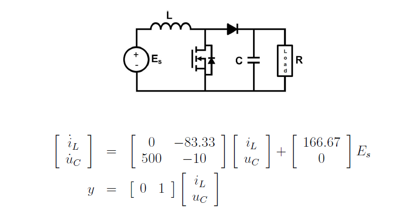 A linearized state-space model of a boost DC-DC | Chegg.com