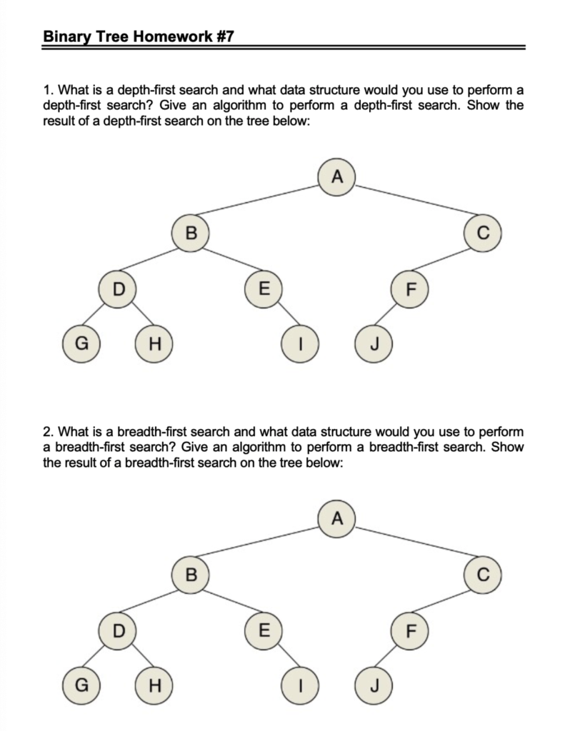 Solved Binary Tree Homework #7 1. What is a depth-first | Chegg.com