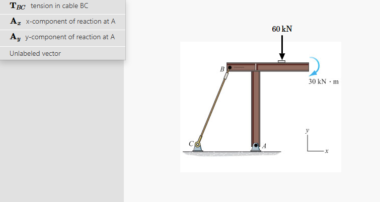 Solved Draw a free-body diagram of the steel frame.(Figure | Chegg.com