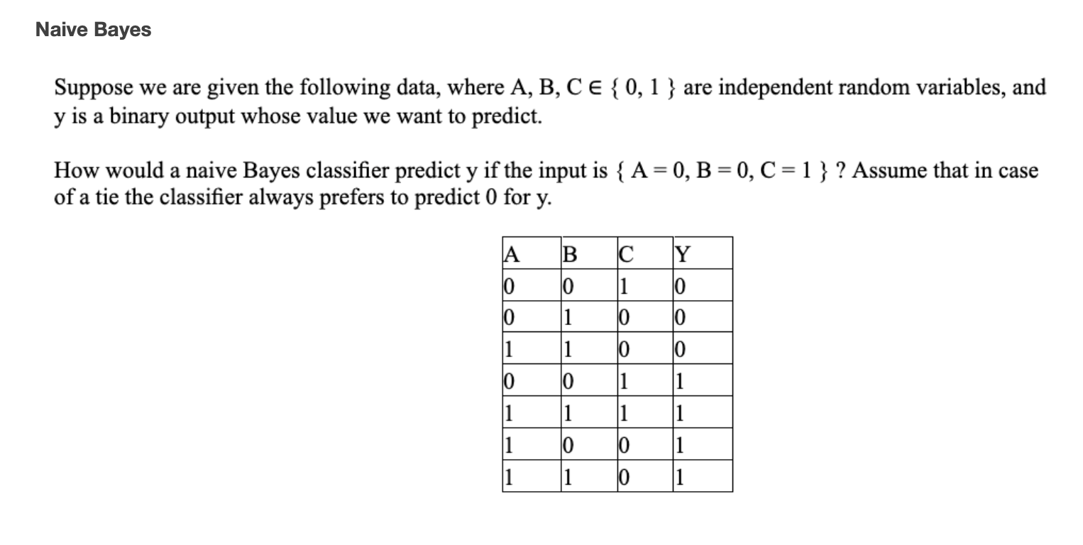 Solved Naive Bayes Suppose we are given the following data, | Chegg.com