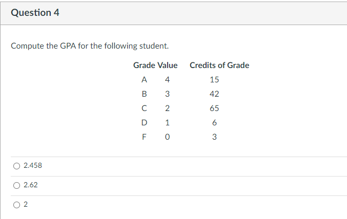 Solved A die is rolled 100 times and the frequency of each | Chegg.com