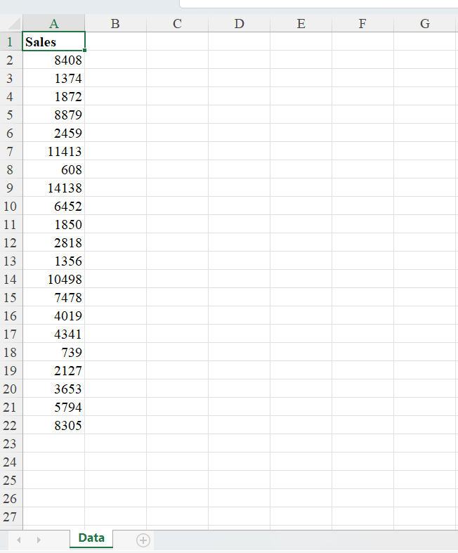 Solved 8: Annual sales, in millions of dollars, for 21 | Chegg.com