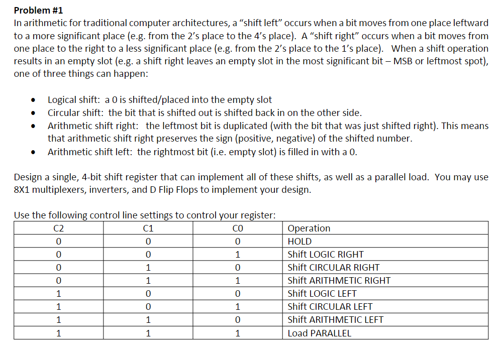 Solved Problem #1 In arithmetic for traditional computer | Chegg.com