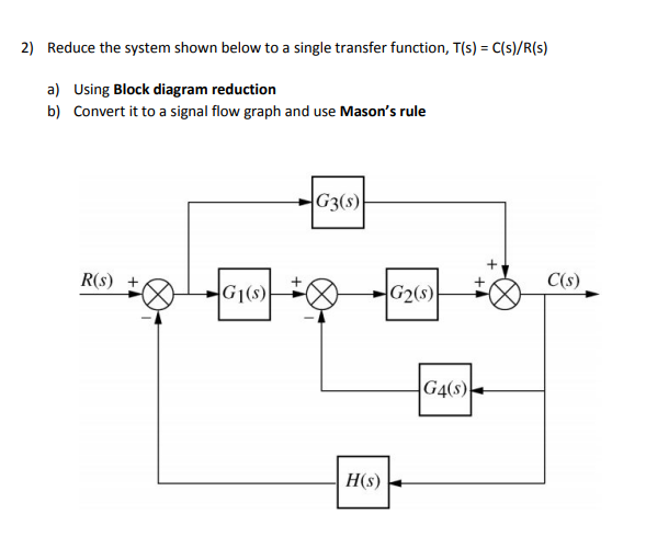 Solved 2) Reduce the system shown below to a single transfer | Chegg.com