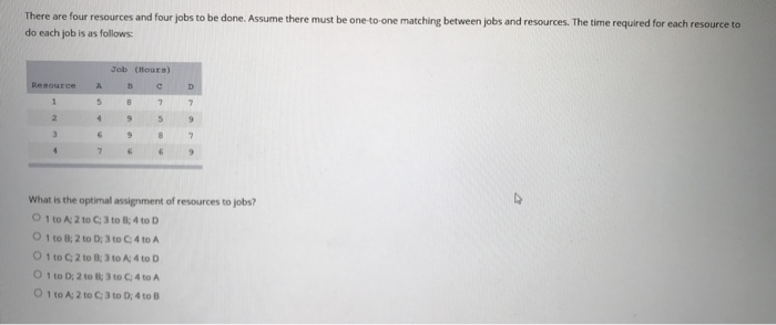Solved There are four resources and four jobs to be done. | Chegg.com