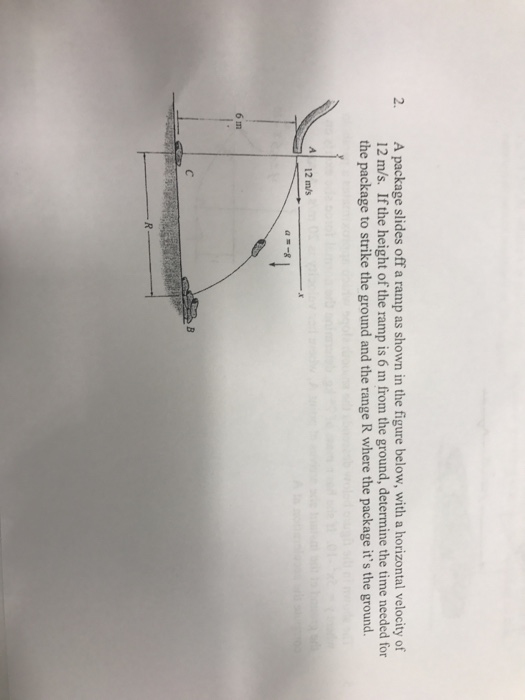 Solved A package slides off a ramp as shown in the figure | Chegg.com