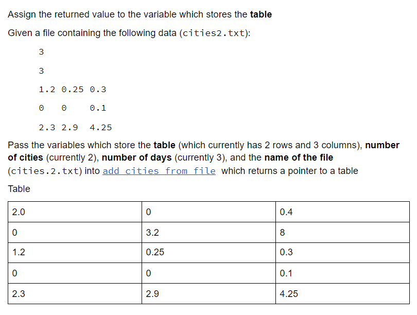 Solved C++ Using only the following includes (iostream, | Chegg.com